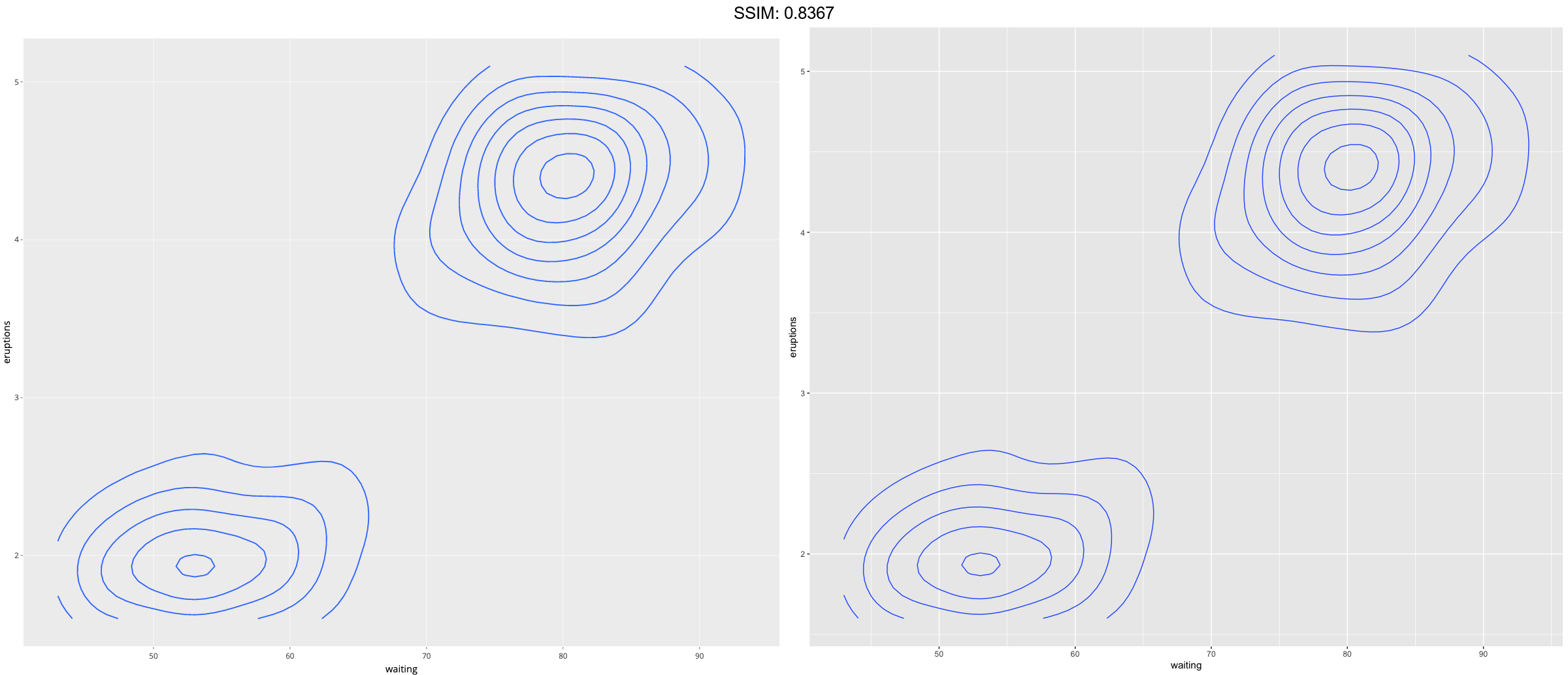 Geom Contour