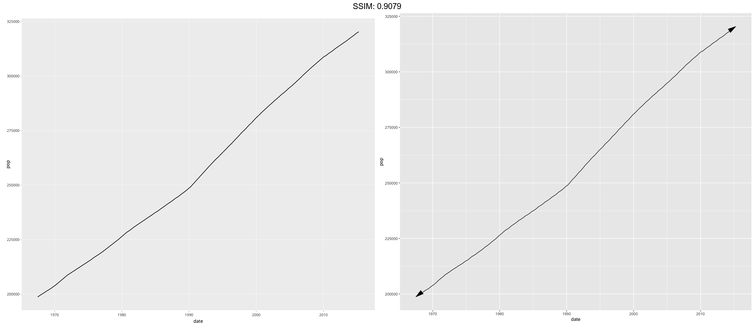 Geom Path