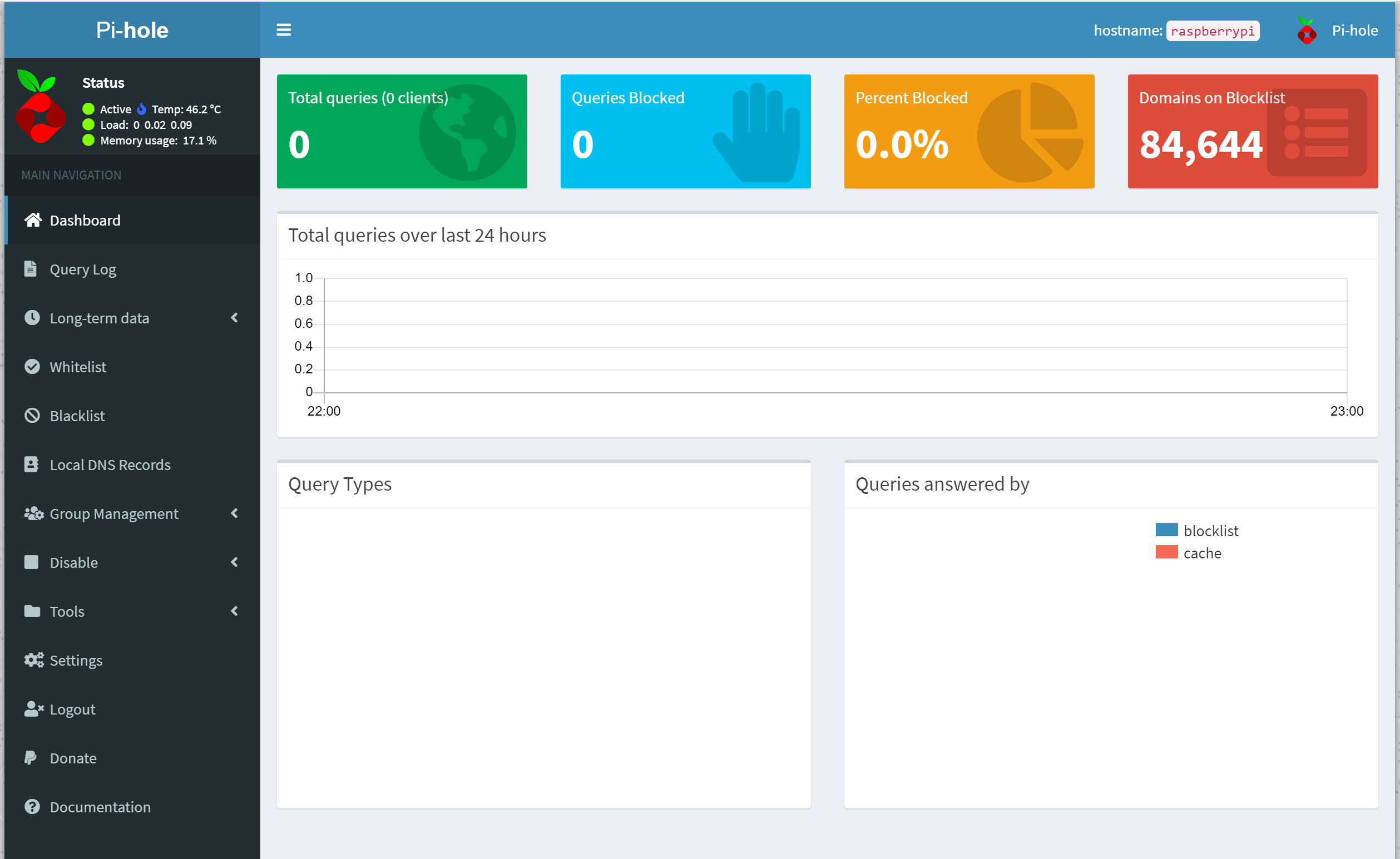 GitHub - A3XX/dns_at_home: How to configure Pi-Hole to work with DNS ...