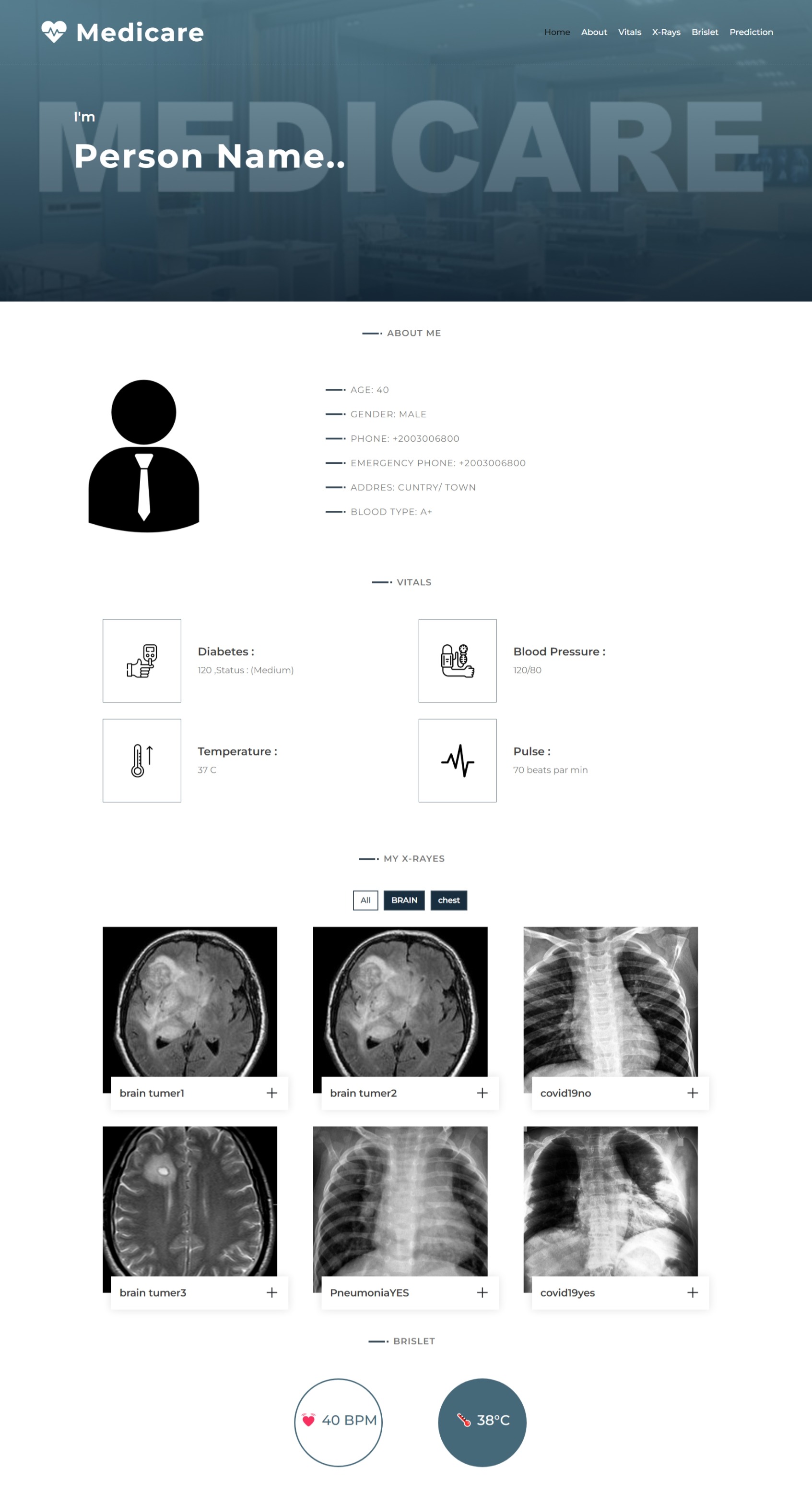 GitHub - Abuhamida/Medicare-AI-Powered-Medical-Diagnosis-System