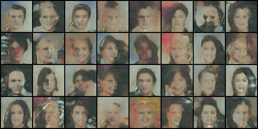 GitHub - Achintya47/DCGAN-Implementation: Implementing Deep Convolutional Generative Adversarial ...