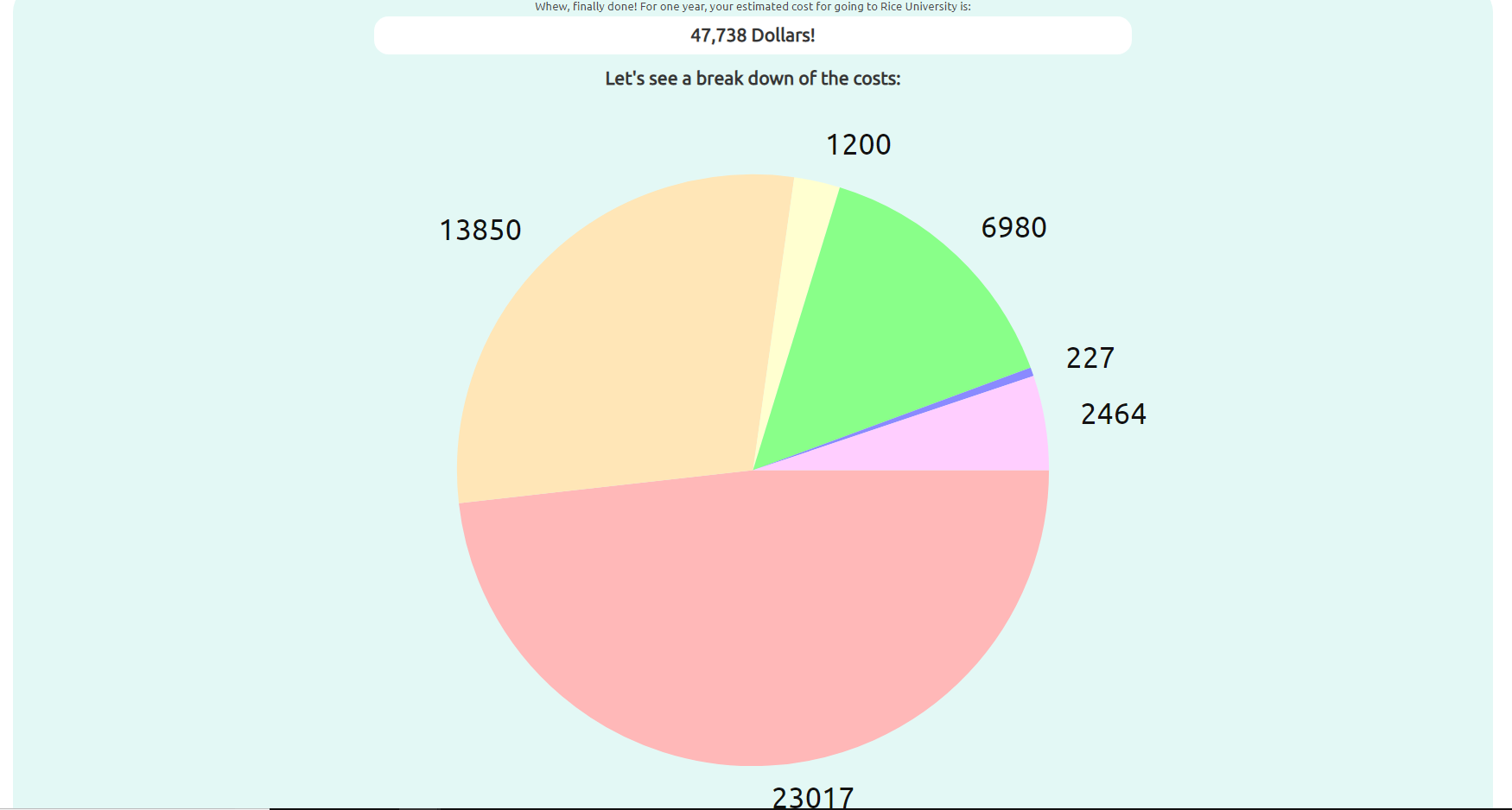 GitHub - Ahurpdurp/real-college-cost: App that calculates the total ...