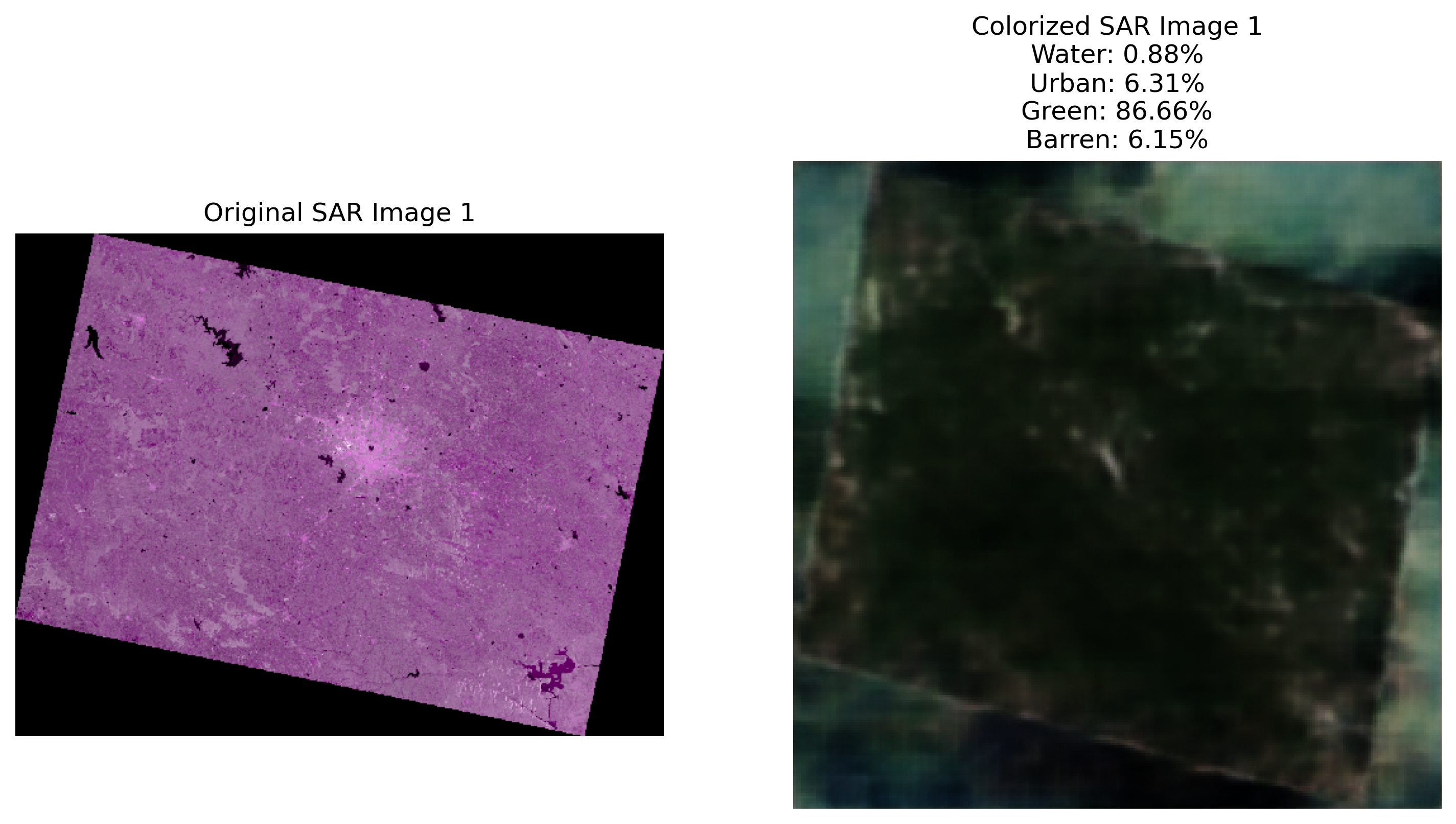 GitHub - Anandsai2604/SAR_image
