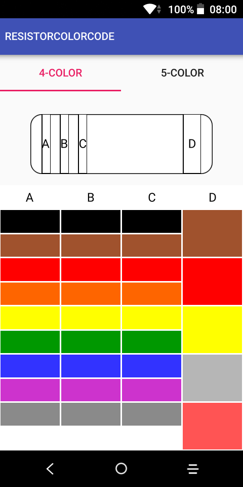 GitHub - AndySrb/ResistorColorCodeQt: Resistor color code calculator ...