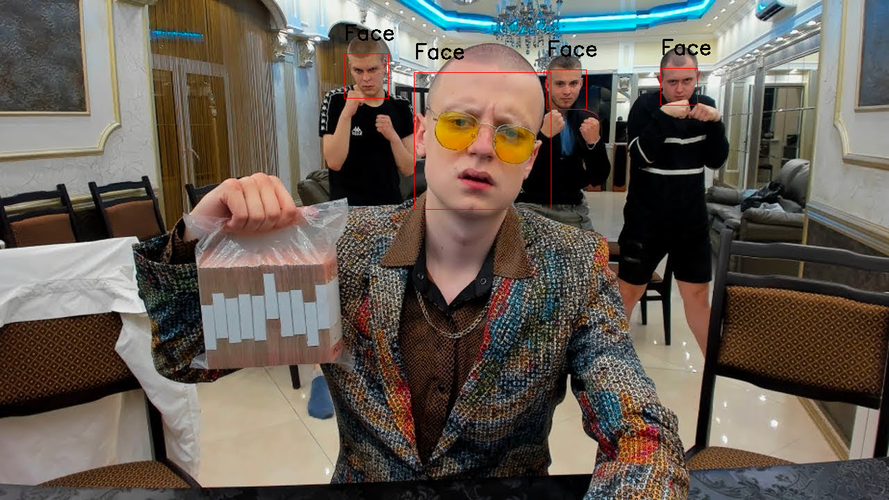 GitHub - Anonimous05/FacialFinder: Very simple tool for face detection on Image or Video ...