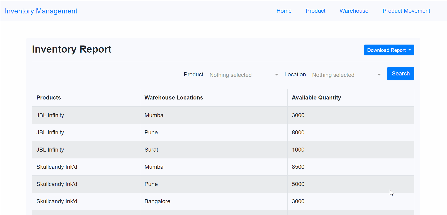 GitHub - Anuja-pawar/Inventory-Management