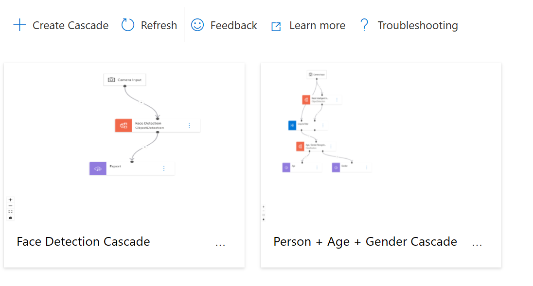 cascade enables you to combine models from your model s