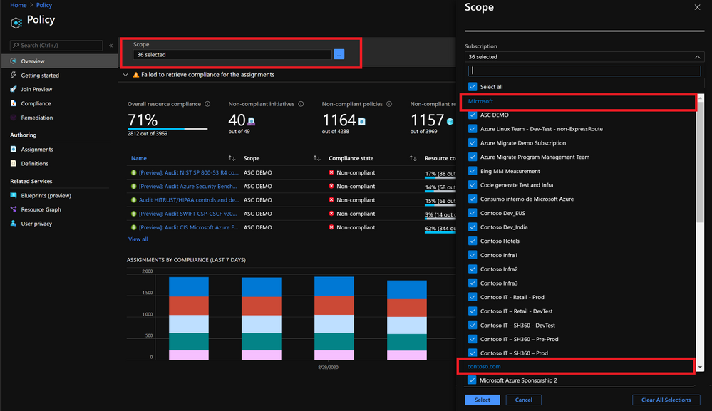 azure lighthouse github