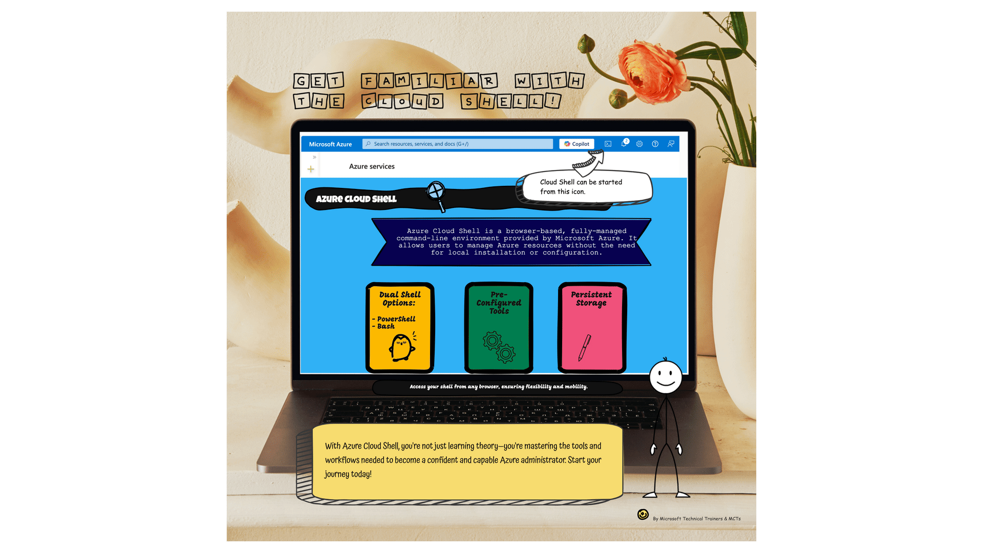 GitHub - AzureAnimations/AzureAnimations.github.io: Azure Animations ...