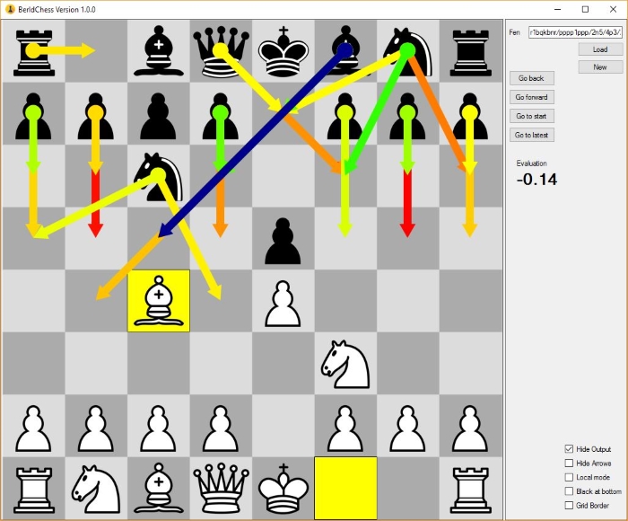 Tool for visualizing move options and their strength - Chess Forums ...