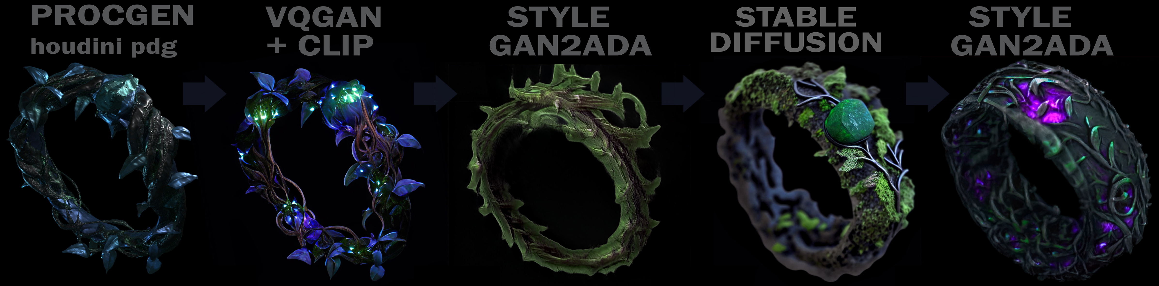 GitHub - CorvaeOboro/gen_item: creates item images utilizing procgen ...