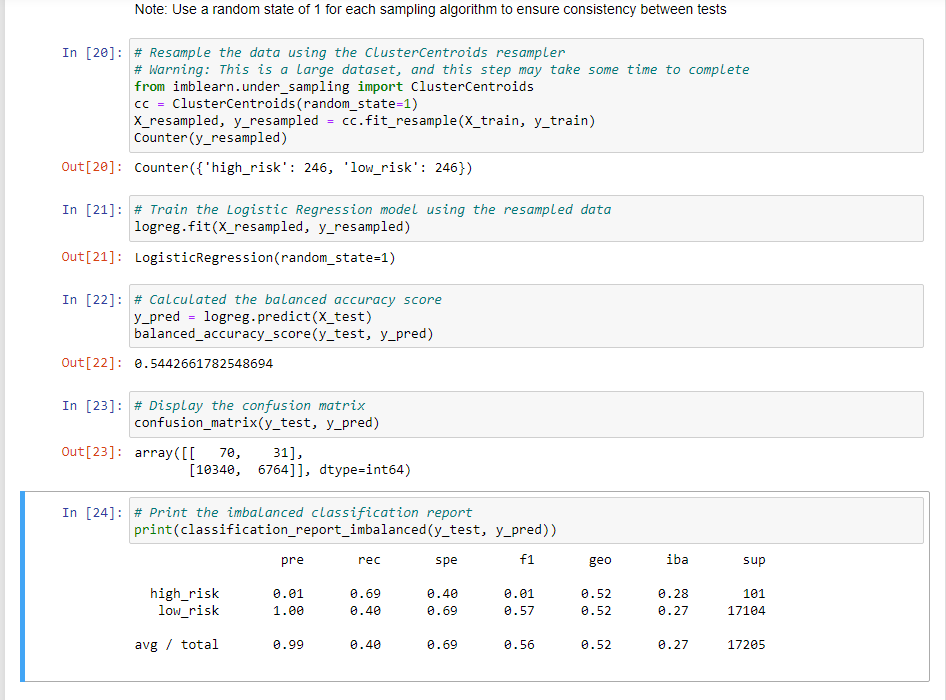 GitHub - Daisyzhao21/Credit_Risk_Analysis
