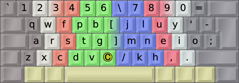 Are there some page-long diagrams of the DHK layout? · Issue #46 ...