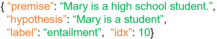 We can design a meaningful cloze template as below