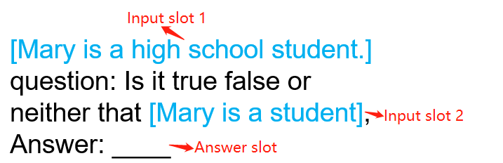 We can design a meaningful cloze template as below