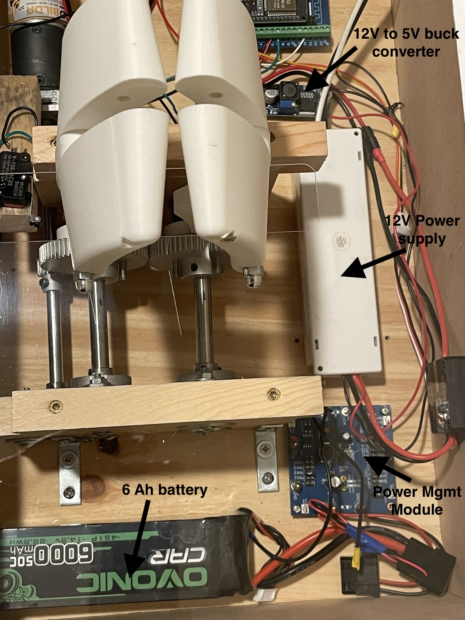 Auto-AmbuBag - A Portable Automated BVM