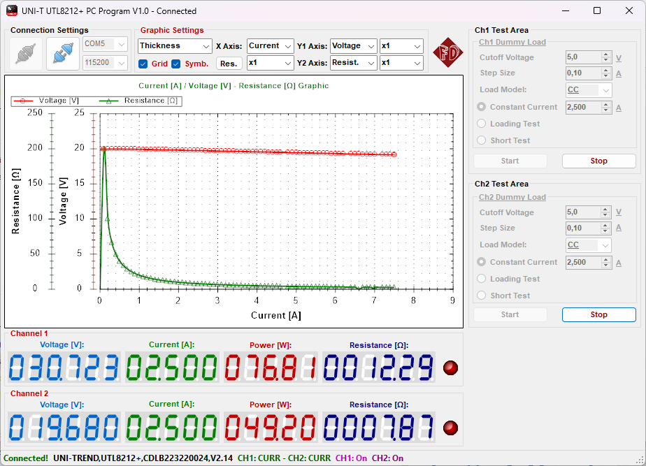 Uni-T UTL8212+ DC Electronic Load PC Program - Page 1
