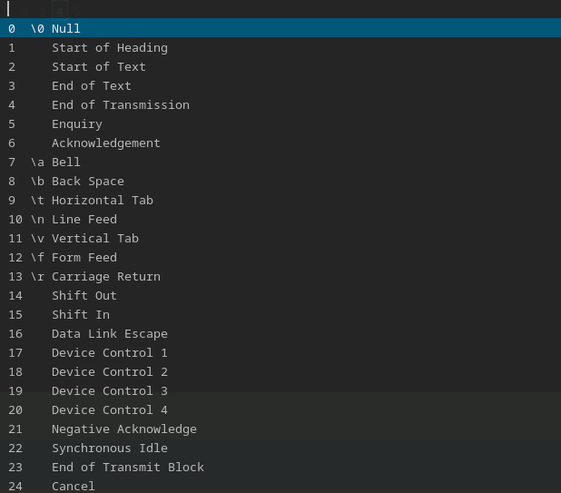 GitHub - GabrielPresley/DmenuAscii: A dmenu keyboard application for ...