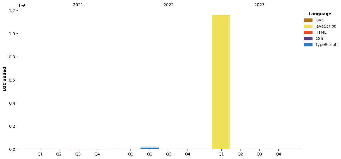 Heewon-Seo (Hailey) · GitHub