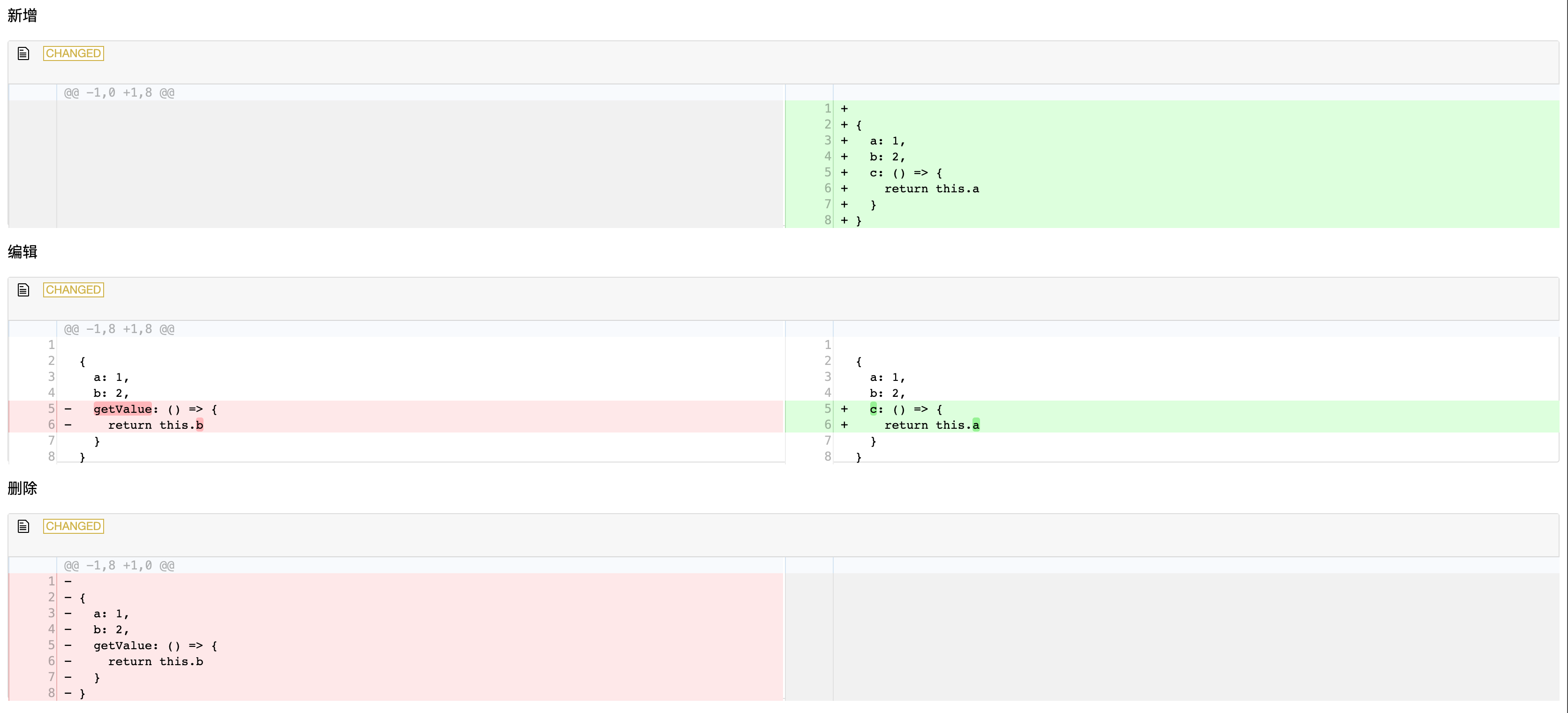 React code diff lite Npm