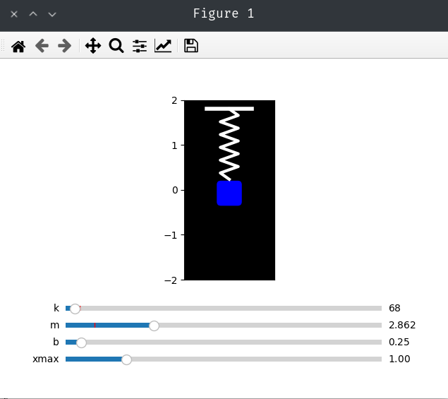 GitHub - yakubka/Spring-Mass-System-Simulation: This Python program ...