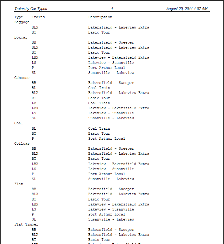 Operations-Modify Trains
