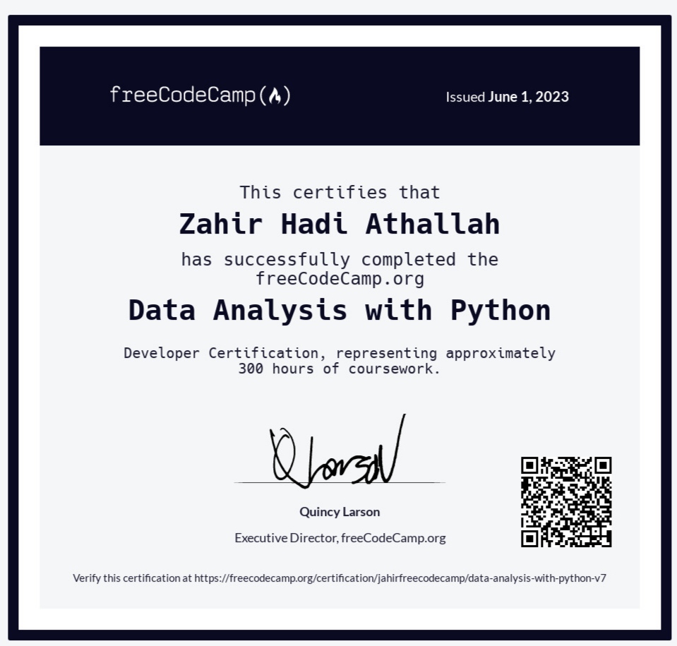 Zahir Hadi Athallah - Founder & A.I Researcher - Polyvor Labs | LinkedIn