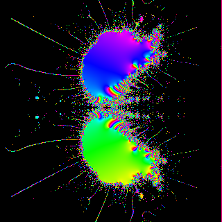 GitHub - JoshVorick/VisualizingComplexFunctions: Make interactive graphs of complex functions ...