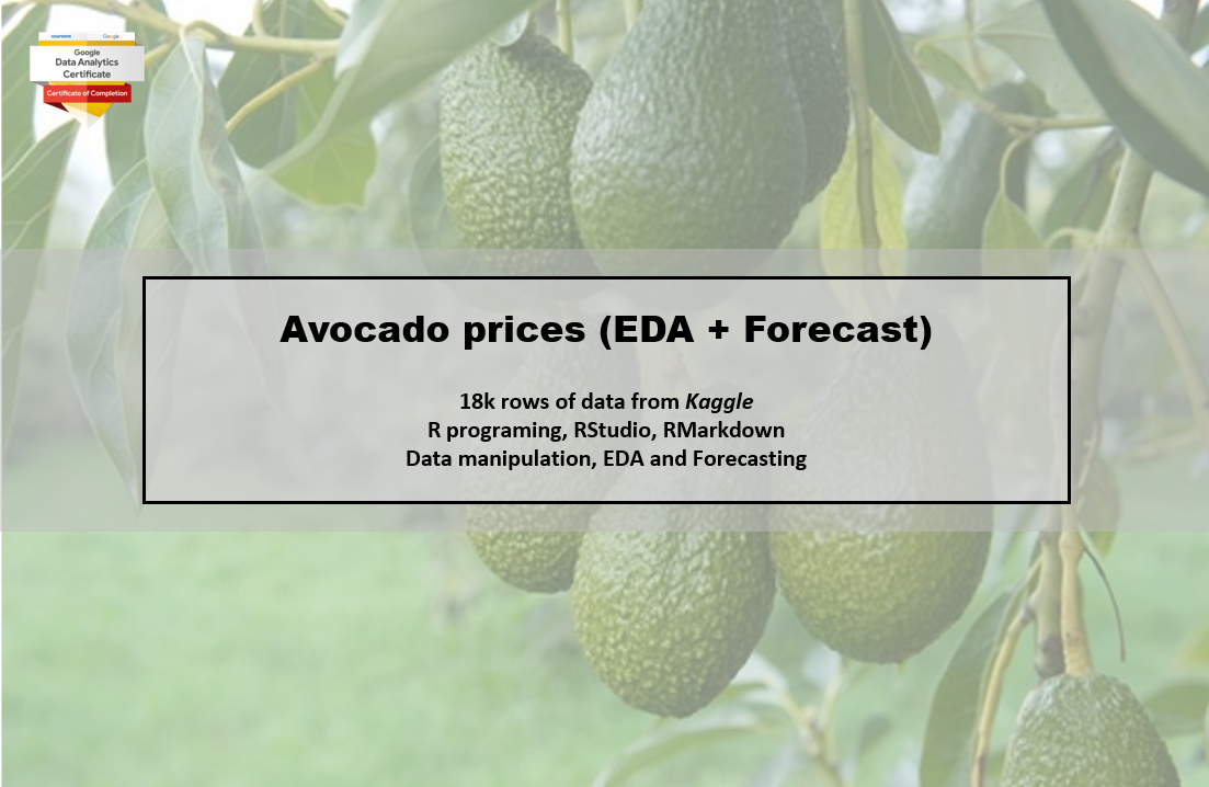 Houston_Avocado_Prices_EDA_-_Forecast/avocado.md at main · KAR-NG ...