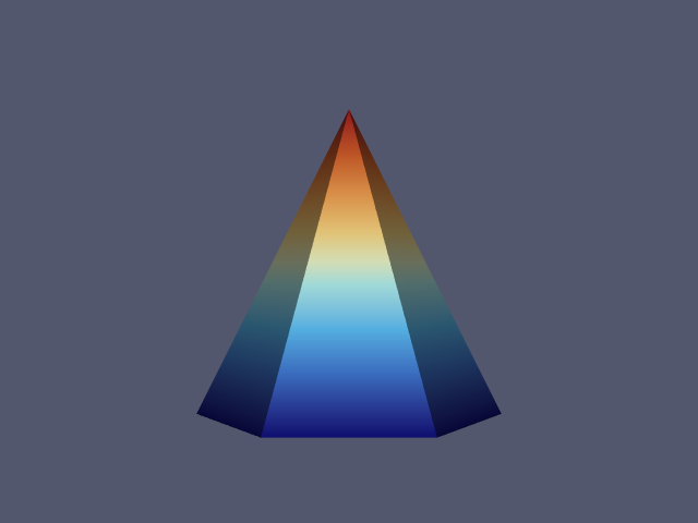 VTK: vtkDiscretizableColorTransferFunction Class Reference