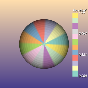 VTK: vtkColorSeries Class Reference