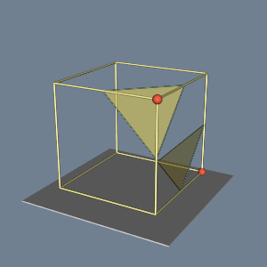 VTK: vtkGlyph3D Class Reference
