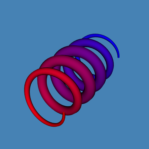 Vtk Vtkpointdata Class Reference
