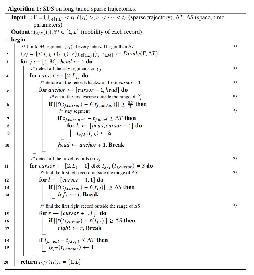 Github Luoyk1999mobilityinference Acm Tist 2023 Implementation Of Mobility Inference On