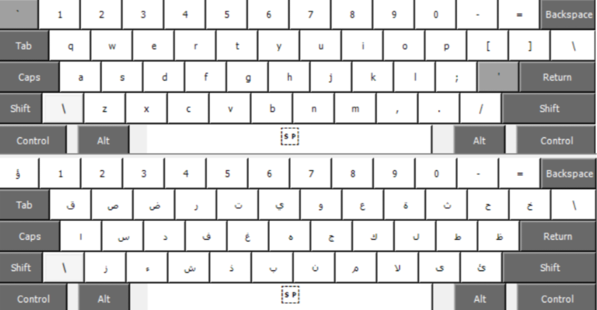 GitHub - xnkhi/Kasadrati: Arabic keyboard layout for standard QWERTY ...