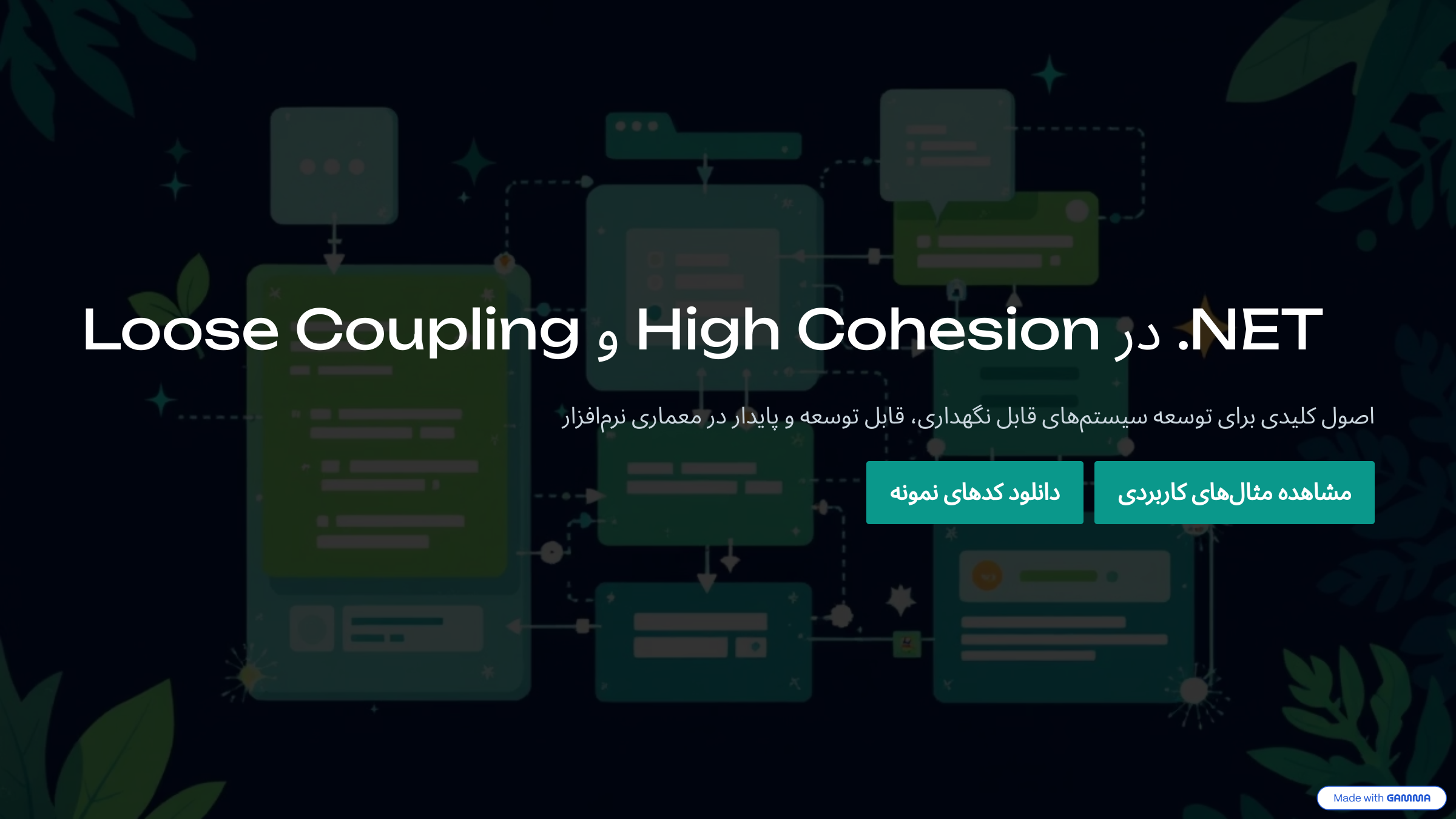 EducactionLibrary/Library/Architectures/LooseCoupling&HighCohesion ...