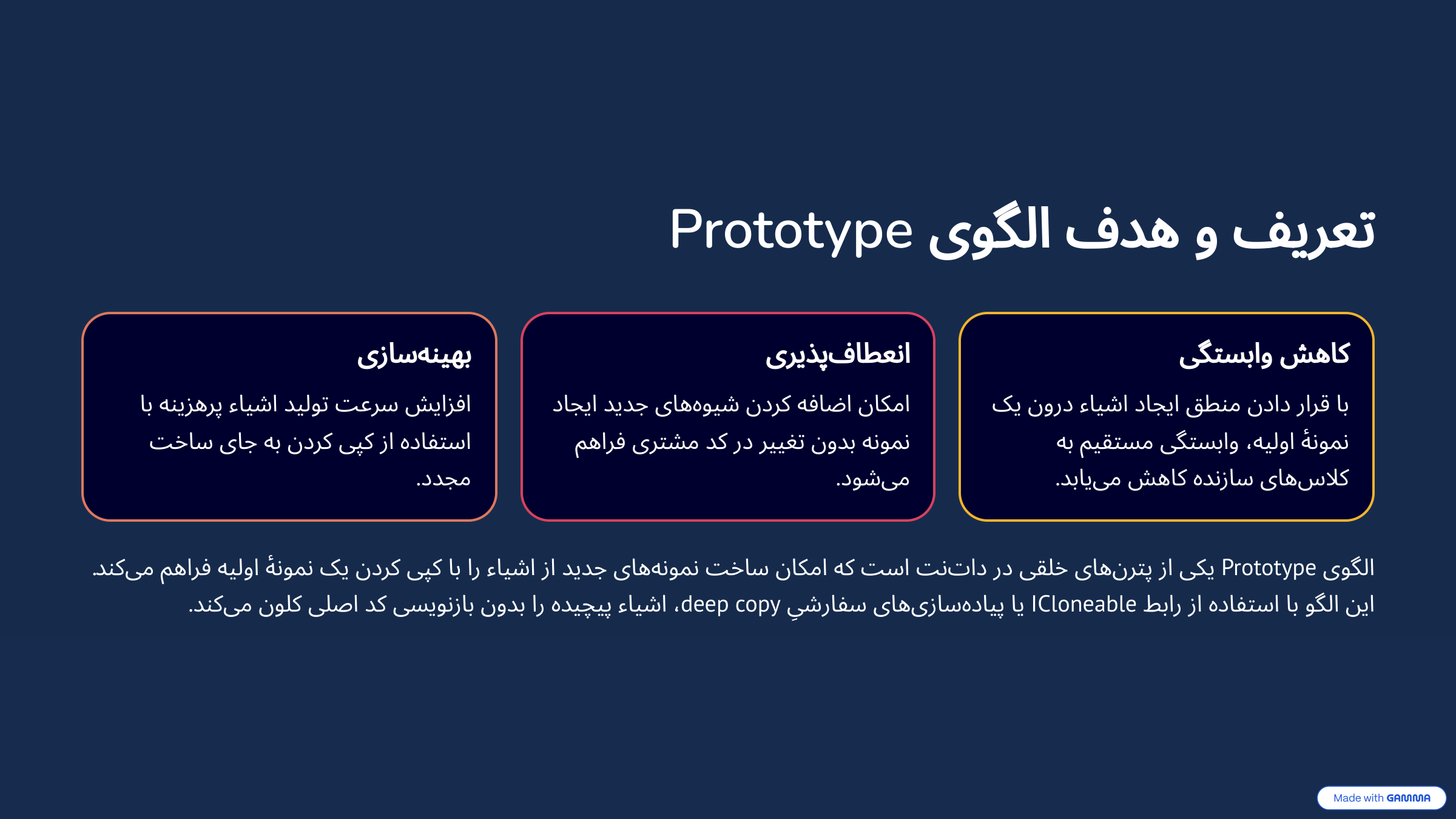 EducactionLibrary/Library/DesignPatterns/CreationalDesignPatterns/Prototype/README.md at main ...