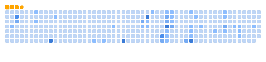 MuzakyGood (Zach Noland) · GitHub