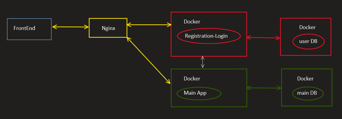 GitHub - Nexoc/ContentKeeper: NoteImageVault offers simple, convenient ...