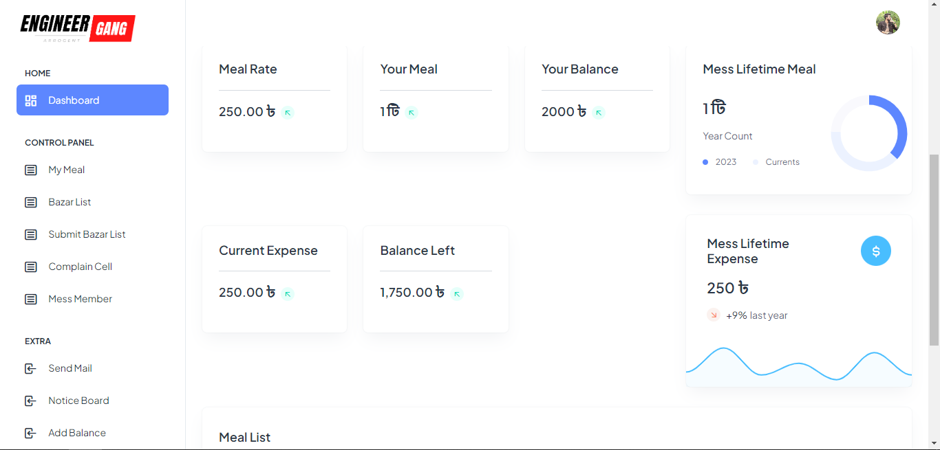 GitHub - Oleraj09/Mess-Meal-System: Meal App :: A useful web ...