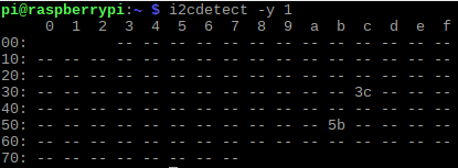 GitHub - PrincessHernandez/GreenhouseMonitoringSystem