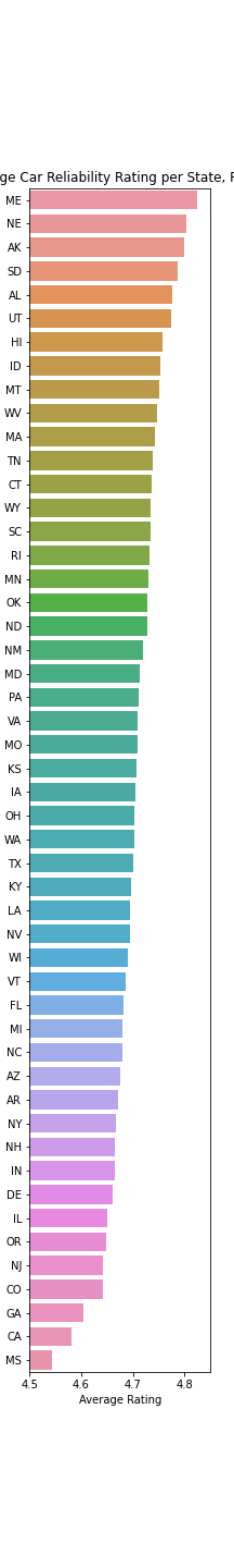 GitHub - ProjectSkyapple/ACM-Research-coding-challenge-22F: A solution to ACM UTD's Fall 2022 ...