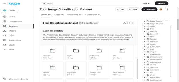 GitHub - viharatech/Food_Model_Development_by_Raghava · GitHub
