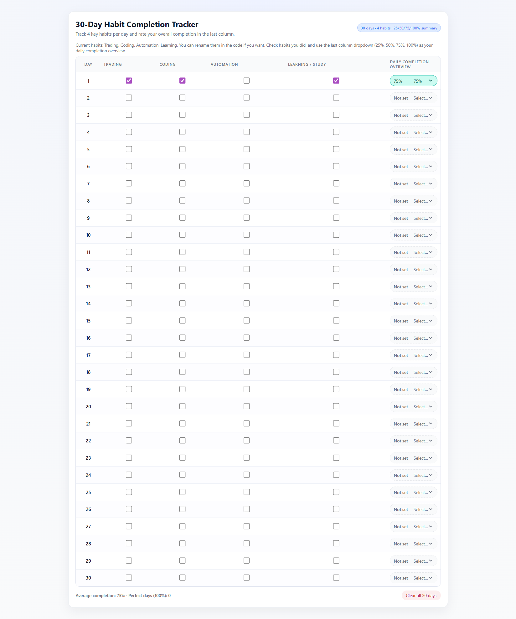 GitHub - Rakib404H/30-Day-Activity-Tracker: A lightweight daily ...