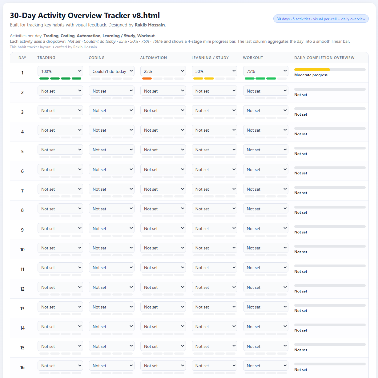 GitHub - Rakib404H/30-Day-Activity-Tracker: A lightweight daily ...