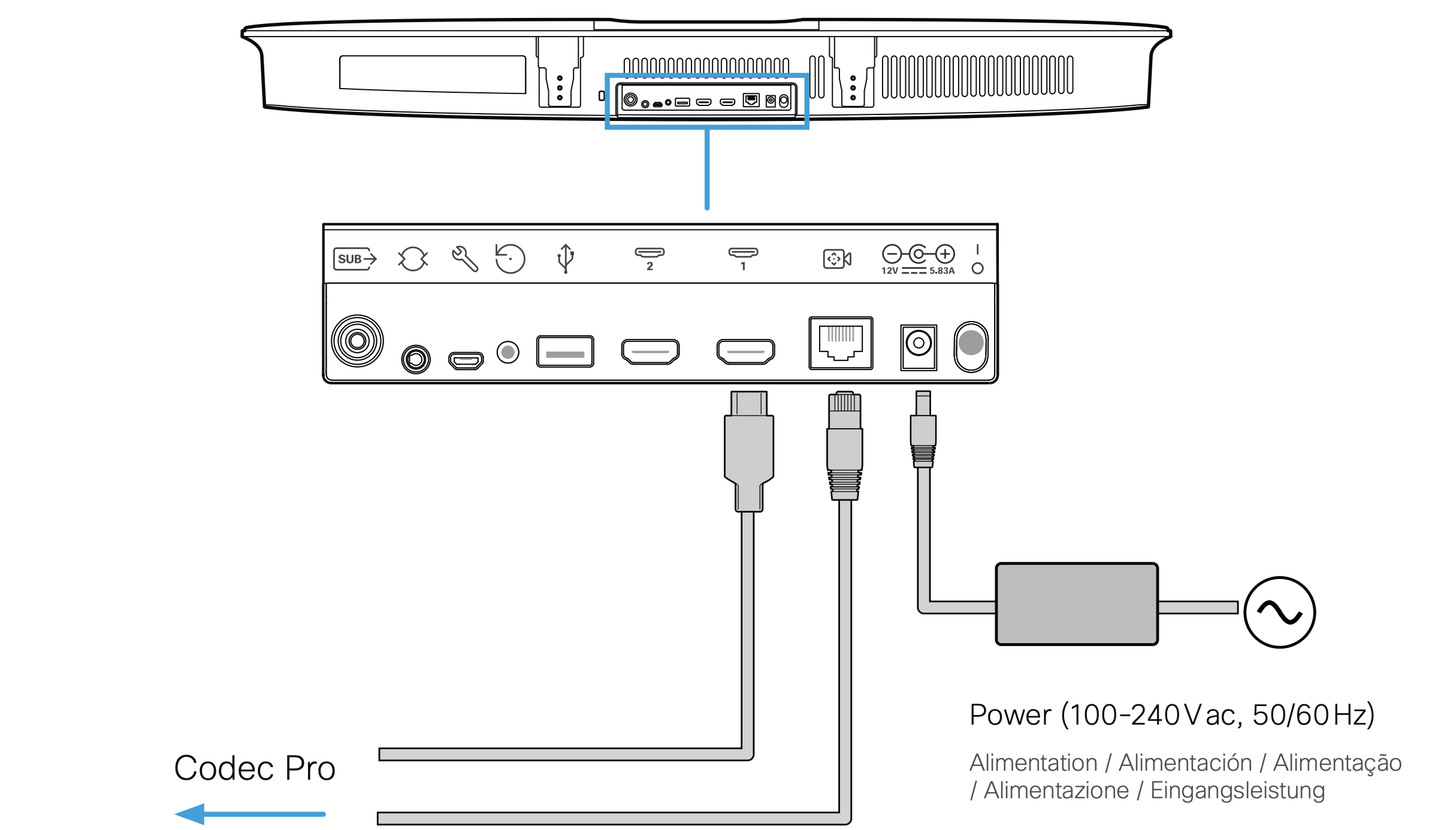 GitHub - SarahCiscoFrance/CamSwitcher