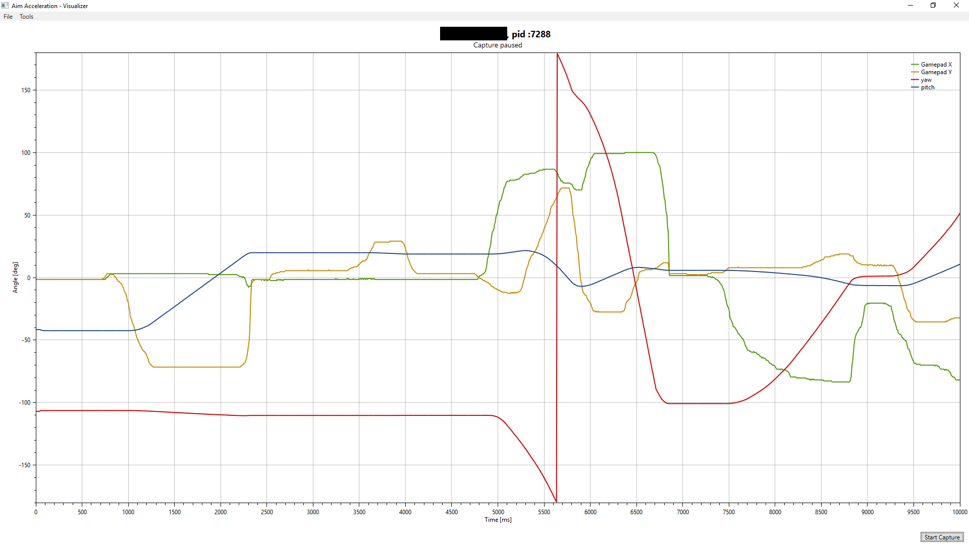 GitHub - SergeyMakeev/AimExplorer: Aim Acceleration Explorer in FPS games