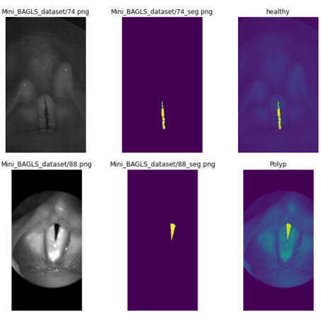Sergi Portolio | Sergi