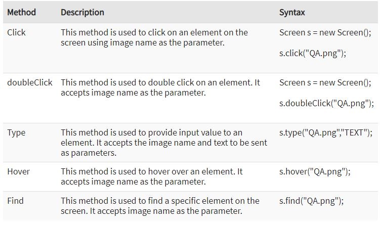Visualizing Object Detection Features Papers With Code