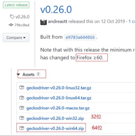Python爬虫——Selenium安装配置FireFox浏览器_python selenium 配置firefox-CSDN博客